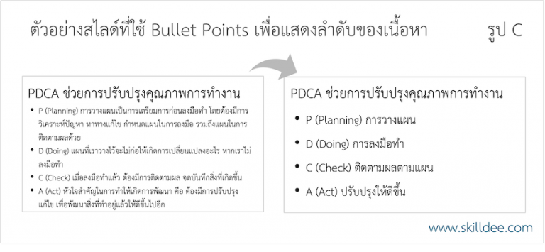 5 ข้อควรทำ เมื่อใช้ Bullet Points ในสไลด์ – Skill ดี